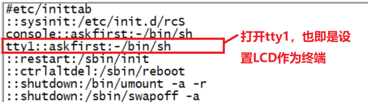 嵌入式linux驱动-LCD液晶屏驱动_嵌入式 linux 跟换大屏需要改驱动吗-CSDN博客