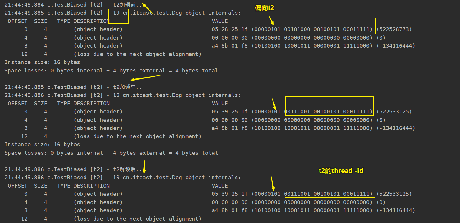 Java Monitor对象与Synchronized原理_java monitor引用占多少字节-CSDN博客