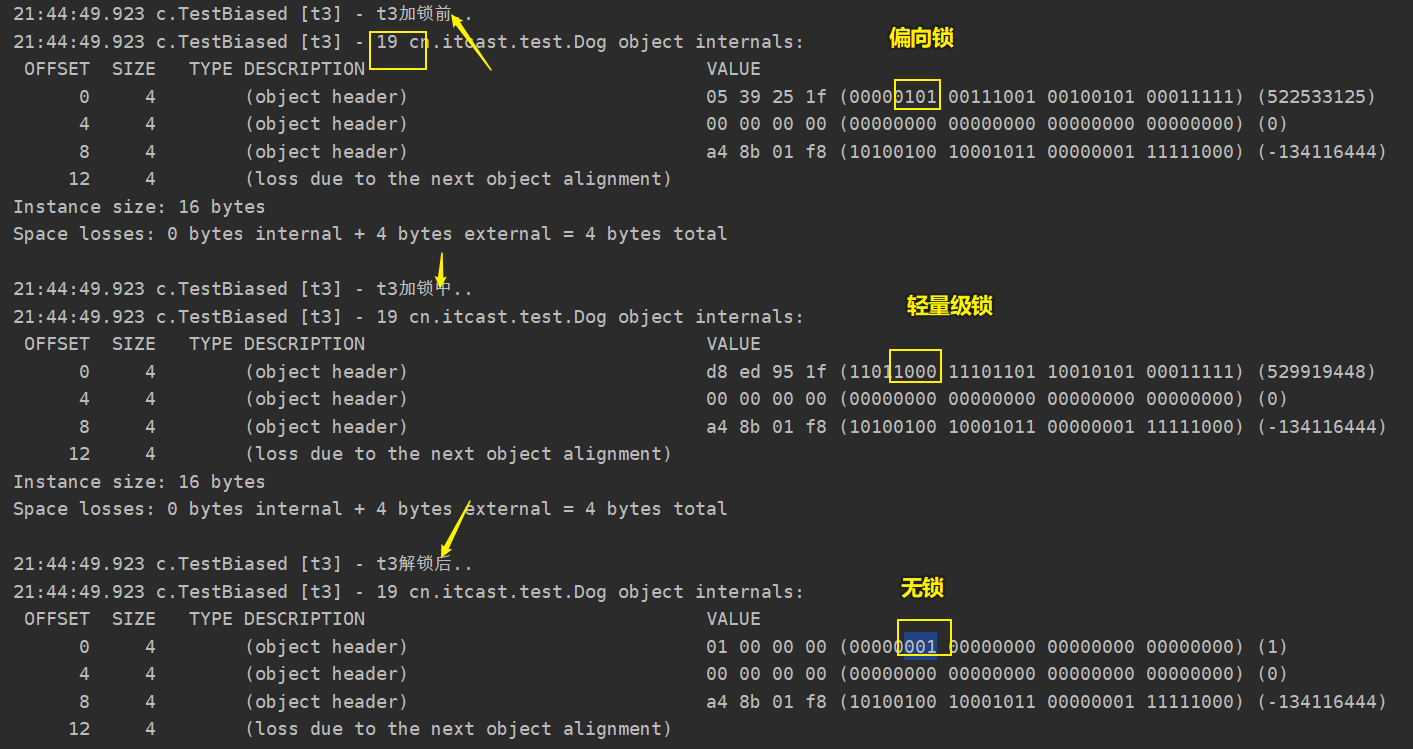 Java Monitor对象与Synchronized原理_java monitor引用占多少字节-CSDN博客