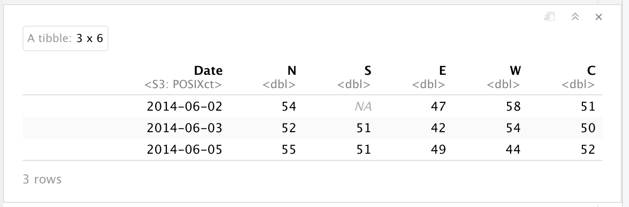 Rstudio对Excel数据简单处理_把excel导入到rstudio后如何计算总和-CSDN博客