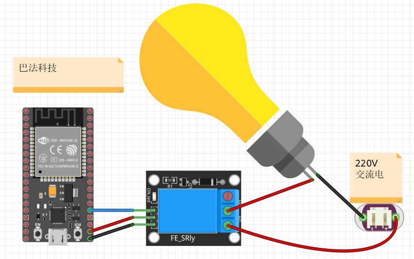 Esp32接入巴法云 Esp32 Arduino 接入巴法 Csdn博客