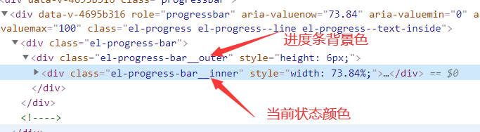 element-ui的Progress进度条，当前状态样色和背景色的设置_el-progress define-back-color-CSDN博客