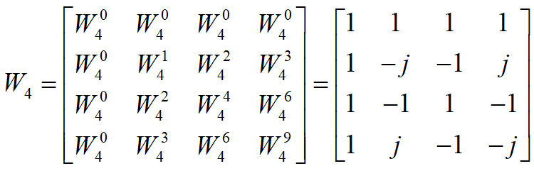 MATLAB中FFT/DFT计算方法探讨_fft wn_Lelern的博客-CSDN博客