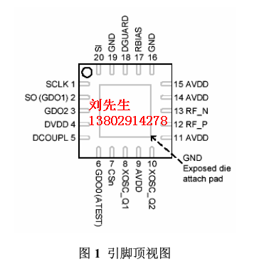 CC2500规格书参考资料替代-CSDN博客
