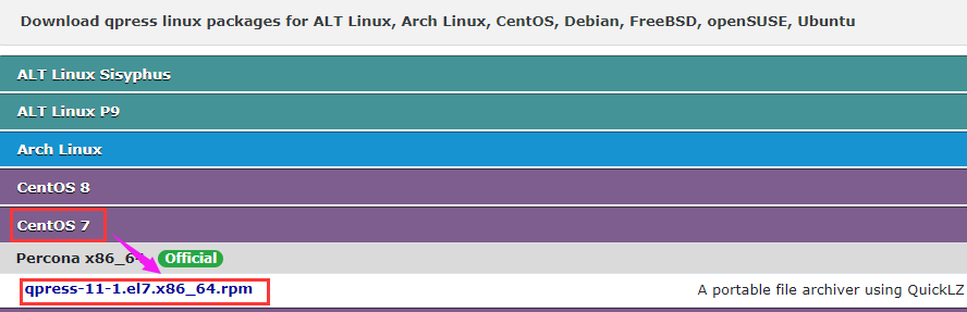 CentOS7 下 MySQL 数据库 PXC 集群部署操作指导_pxc最低版本-CSDN博客