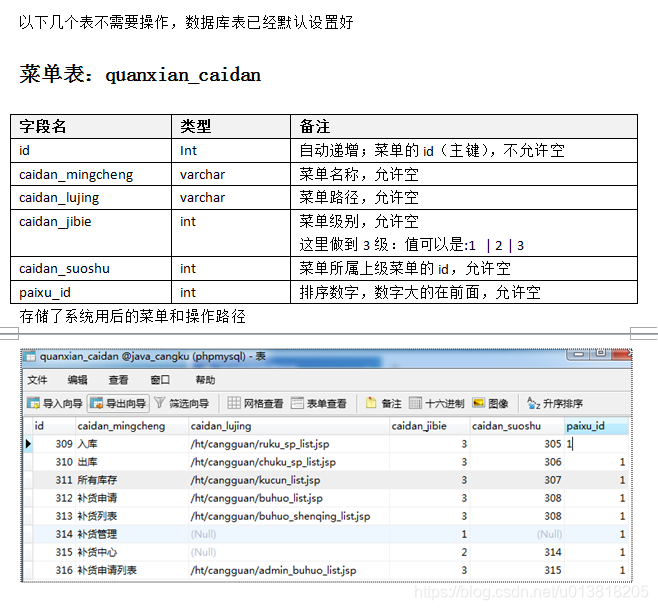 基于javaweb(jspjdbcmysql)的仓库出入库系统毕业设计出入库数据库设计 Csdn博客