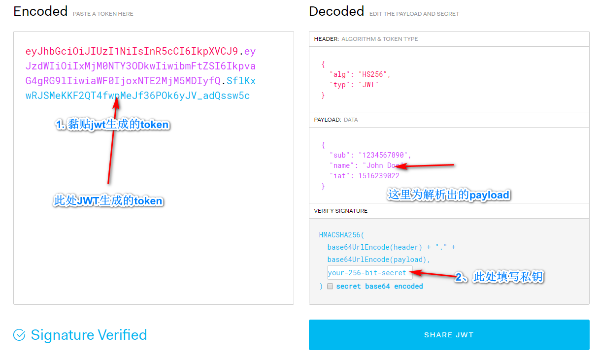 Springboot + JWT-Token 生成与解析_springtboot 自动解析token-CSDN博客