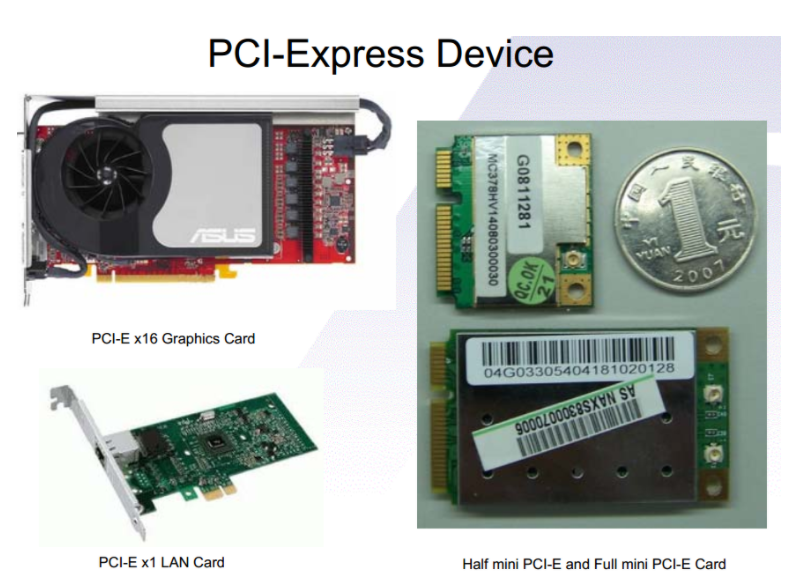 1.PCIe扫盲——PCIe简介-CSDN博客