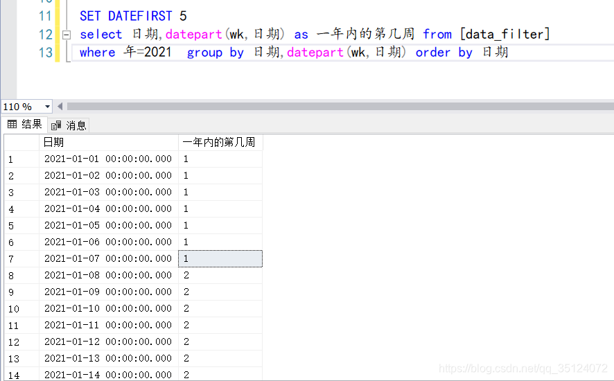 Sql Server 计算当前日期为一年中的第几周以周五周一作为一周中的第一天sql将日期转化今年第几周从周五统计 Csdn博客