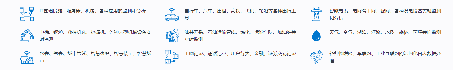 TDengine2.0快速入门_tdengine官网-CSDN博客