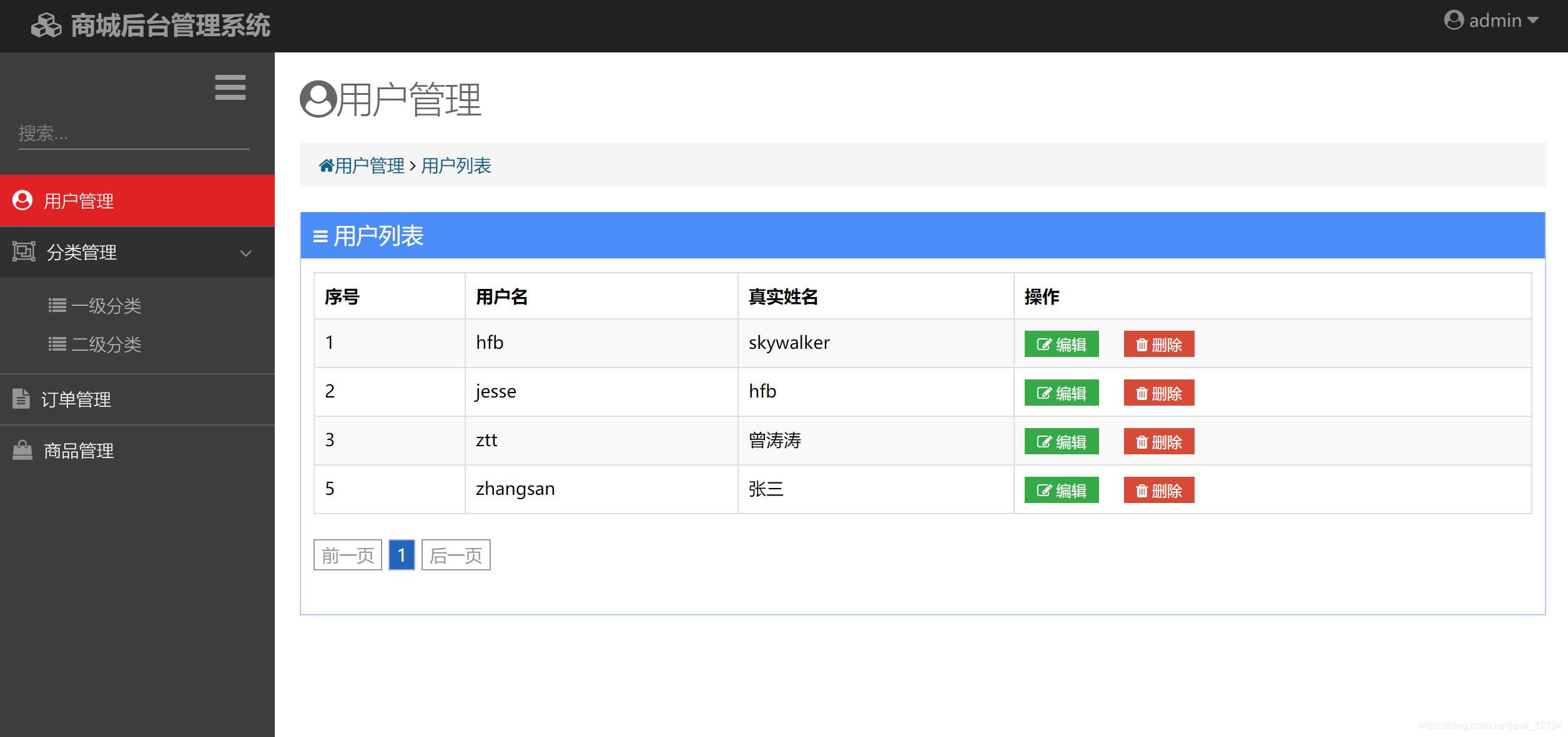 2021年基于javaweb的在线购物系统的设计与实现在线购物管理系统 Javaweb蜻蜓队长做it的博客 Csdn博客 4858