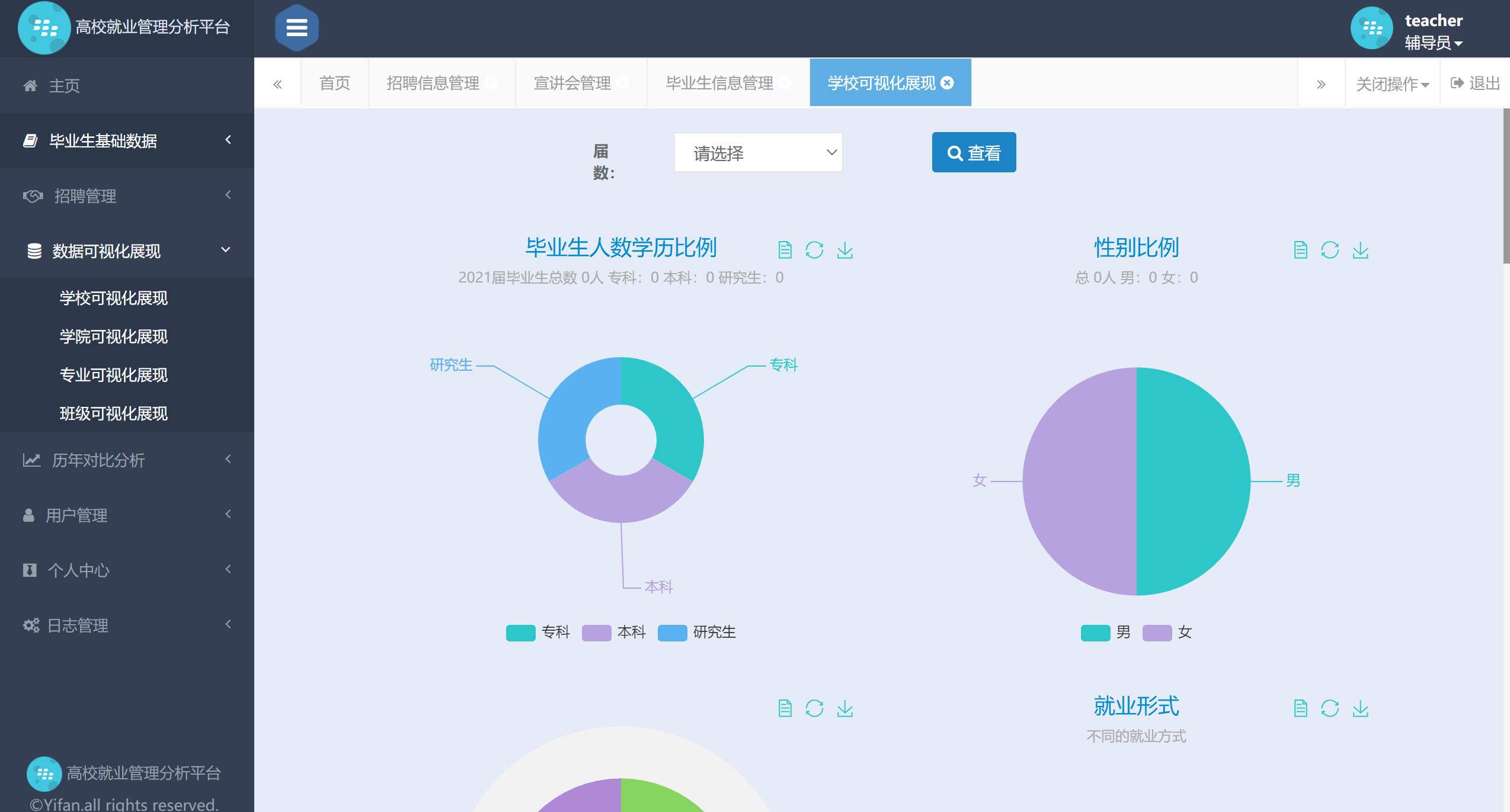 基于bs的大学毕业生就业信息管理系统蜻蜓队长做it的博客 Csdn博客 