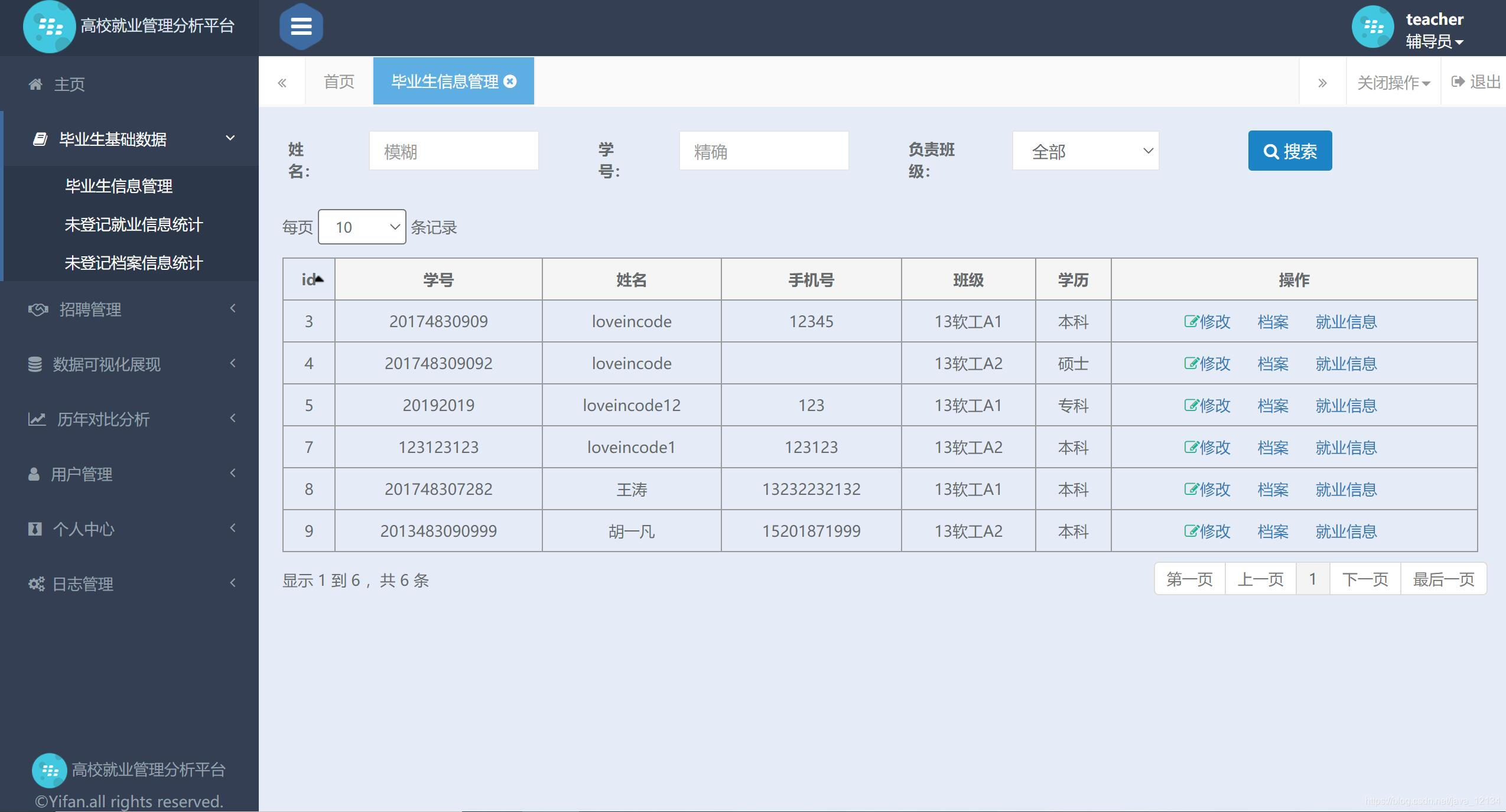 基于bs的大学毕业生就业信息管理系统蜻蜓队长做it的博客 Csdn博客