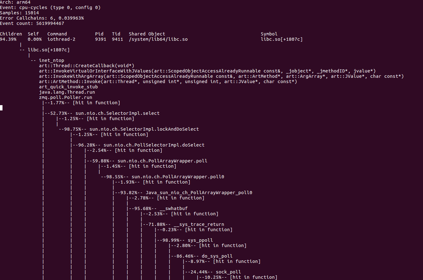android simpleperf工具介绍-CSDN博客