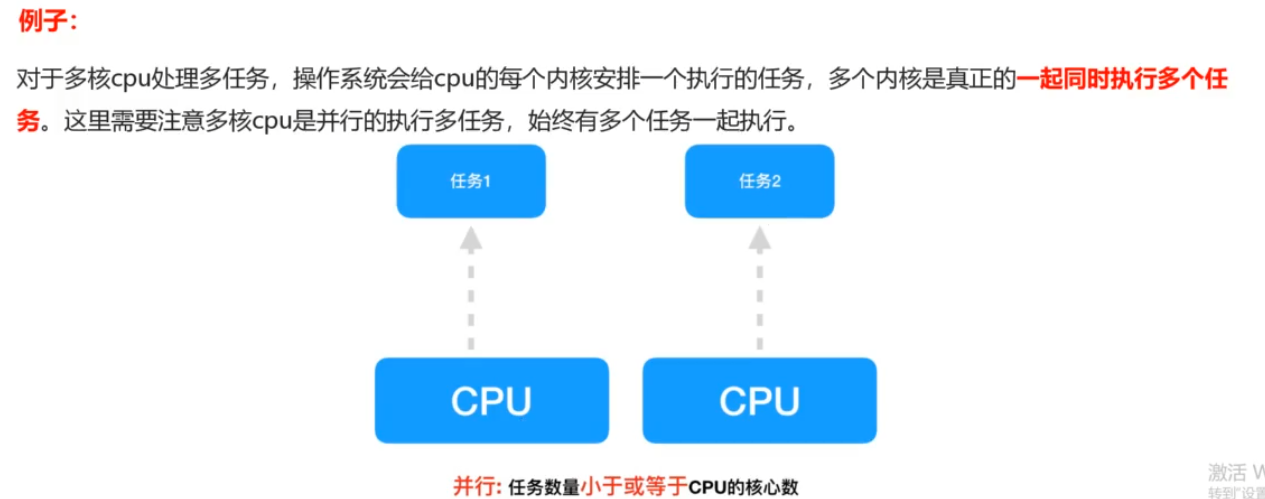 多进程完成多任务_c++中多个thread运行时是如何调度的-CSDN博客