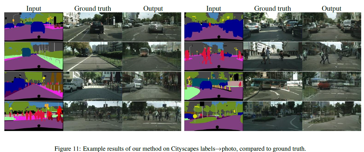论文翻译之Image-to-Image Translation with Conditional Adversarial Networks(Pix2Pix)_p. isola, j. zhu ...