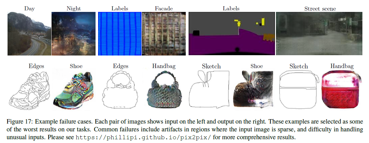 论文翻译之Image-to-Image Translation with Conditional Adversarial Networks(Pix2Pix)_p. isola, j. zhu ...