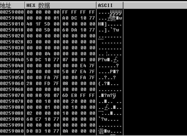 Process Environment Block（PEB）_peb结构体-CSDN博客