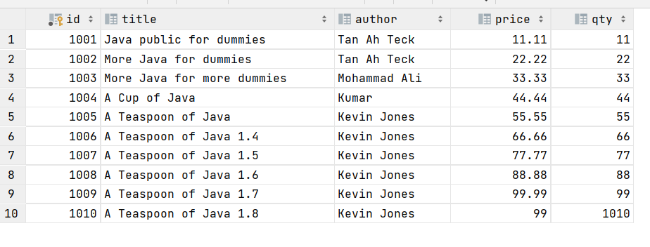 Flink使用JdbcSink下沉数据到数据库MySQL_flink jdbcsink-CSDN博客