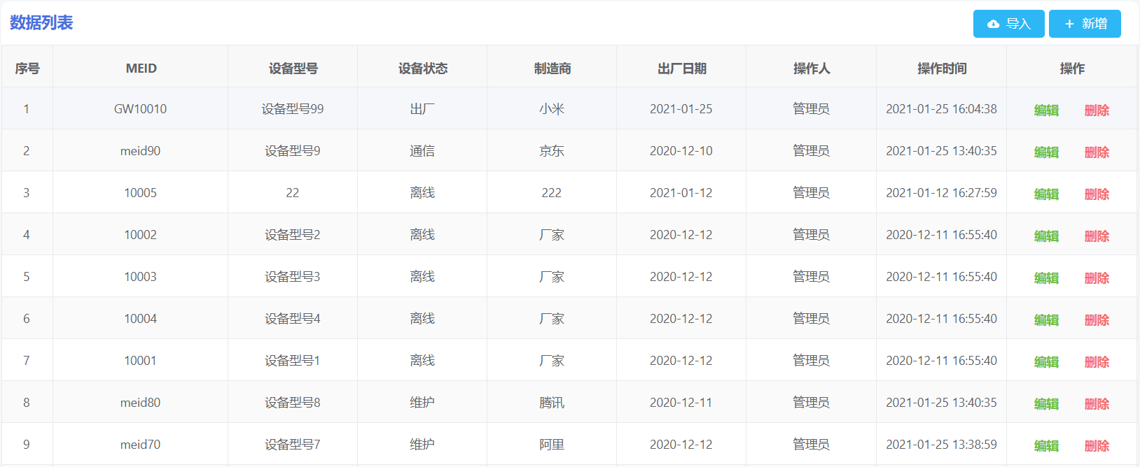 2、【上传文件】vueiview如何上传文件并携带请求头和参数实现批量导入数据？给项目中所有ivew的upload组件统一添加请求头 Csdn博客 1282