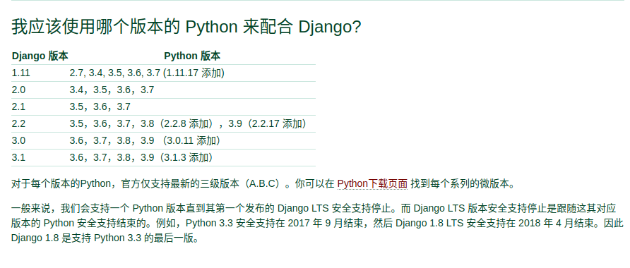 python从入门到实践 Django项目示例（第一部分）_you are seeing this page because debug=true is in -CSDN博客