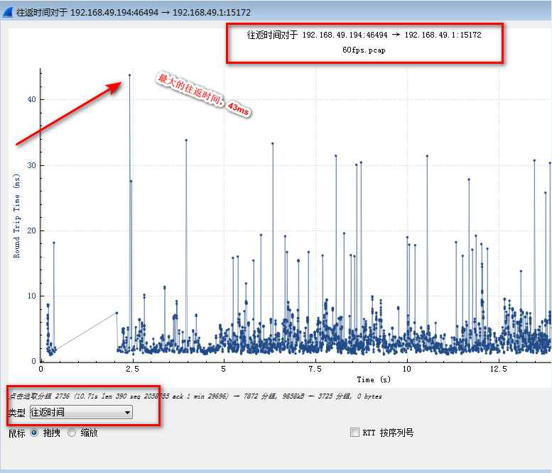 wireshark分析tcp,rtp_用wireshark解析tcp的rtp-CSDN博客
