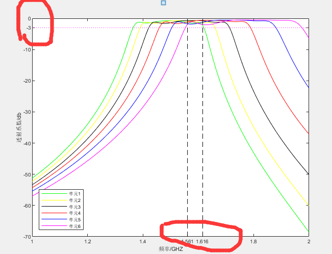 matlab在坐标轴上标点坐标_matlab在坐标轴上标记点-CSDN博客