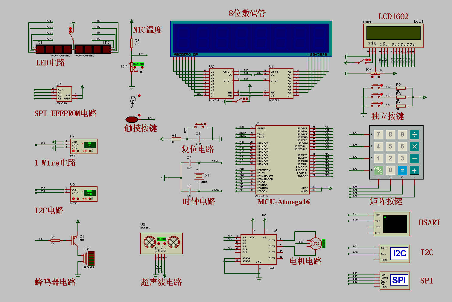 ATmega16开发板仿真教程——前言_atmega16单片机引脚图-CSDN博客