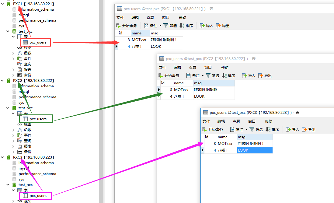 CentOS7 下 MySQL 数据库 PXC 集群部署操作指导_pxc最低版本-CSDN博客