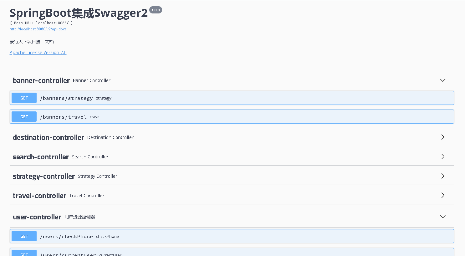 如何使用Swagger2_swagger2 访问地址-CSDN博客
