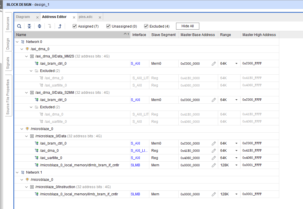 【教程】Xilinx FPGA里面的AXI DMA IP核的简单用法（以读写Floating-point IP核数据为例）-CSDN博客