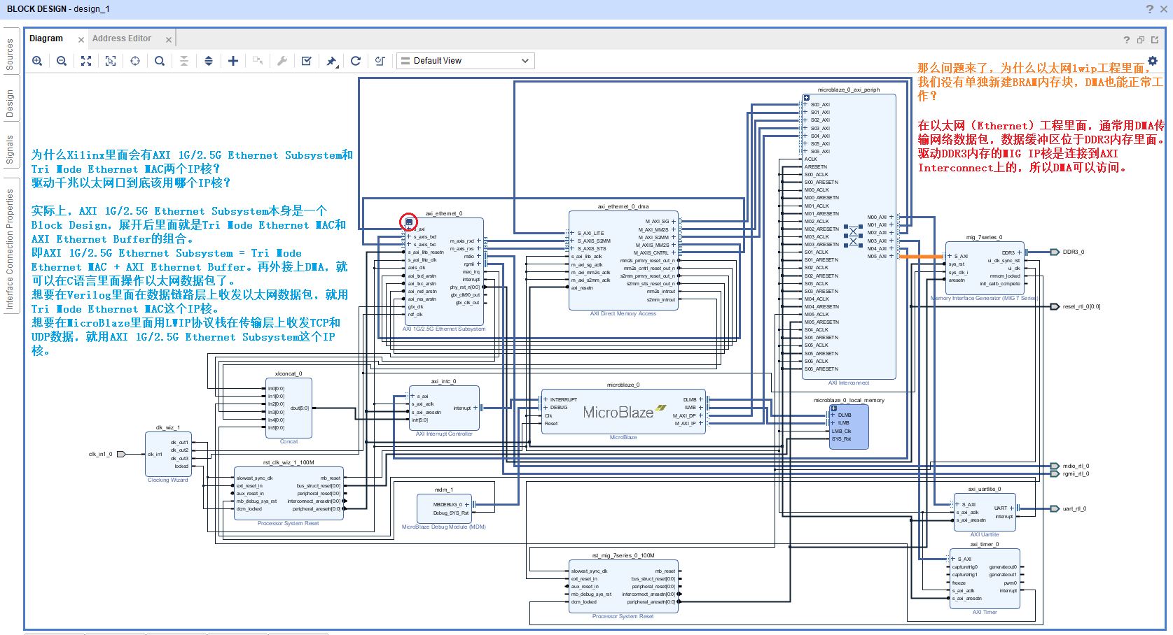 【教程】Xilinx FPGA里面的AXI DMA IP核的简单用法（以读写Floating-point IP核数据为例）-CSDN博客