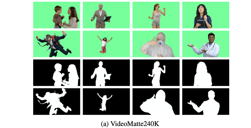 《Background Matting V2：Real-Time High-Resolution Background Matting》论文笔记_backgroynd matting v2 ...