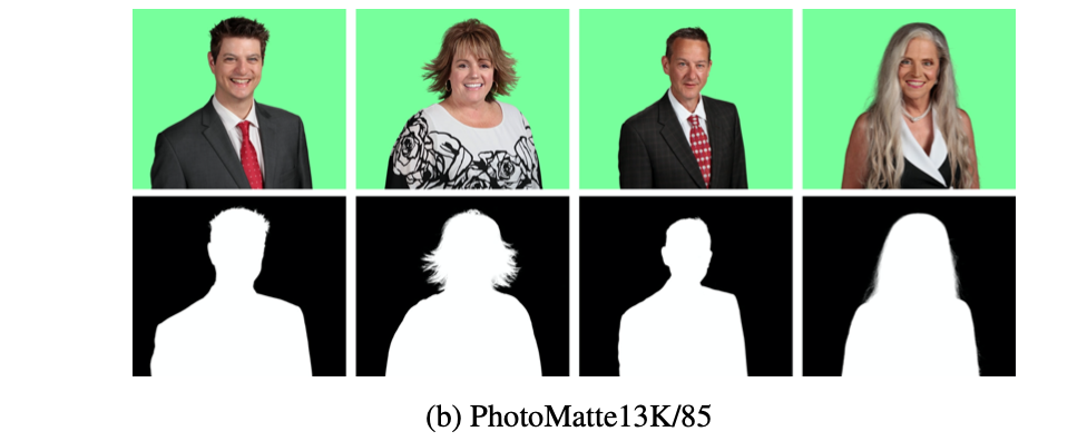 《Background Matting V2：Real-Time High-Resolution Background Matting》论文笔记_backgroynd matting v2 ...