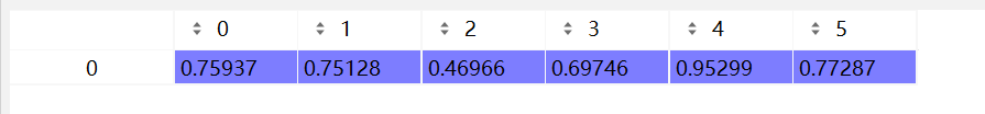 Pandas ignore index True BH1pJ 