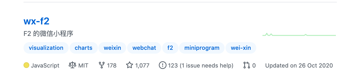 uniapp 微信小程序使用antv f2图标库_uniapp vue antvf2-CSDN博客