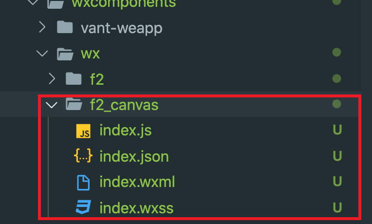 uniapp 微信小程序使用antv f2图标库_uniapp vue antvf2-CSDN博客
