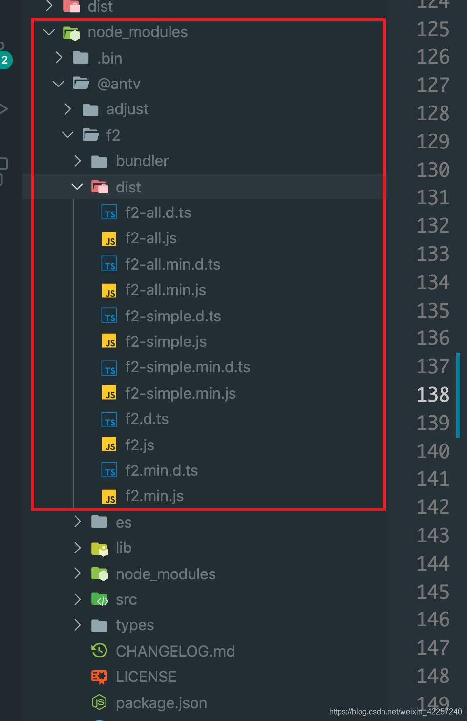 Uniapp 微信小程序使用antv F2图标库uniapp Vue Antvf2 Csdn博客