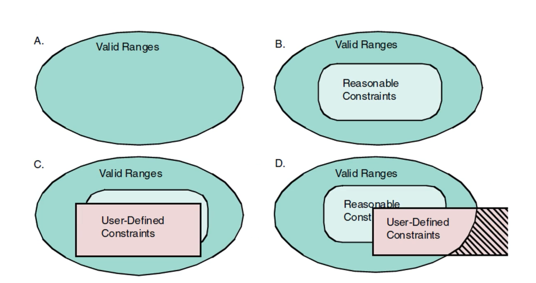 SVT APB VIP_uvm apb vip使用-CSDN博客