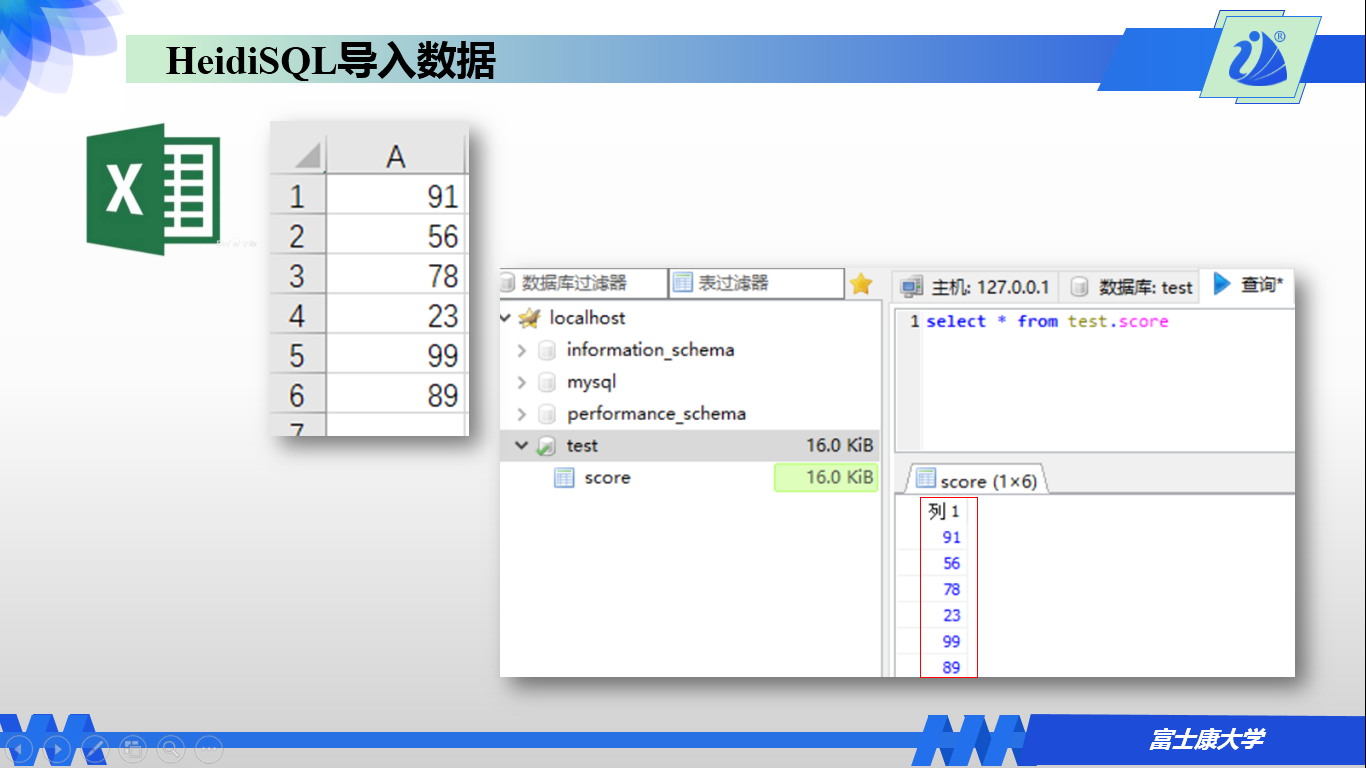 MariaDB&HeidiSQL安装与使用_安装hiedisql需要什么-CSDN博客