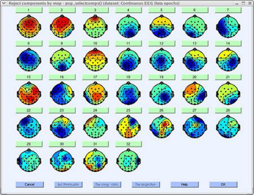 EEGLAB合辑 | 第八节 使用 ICA 分解数据_eeglab ica_BCIduino脑机接口社区的博客-CSDN博客