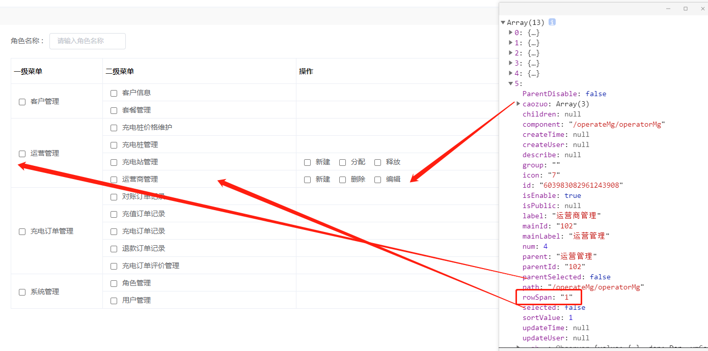 vue - elementUI 将table表格动态合并_vue el-table表格合并-CSDN博客