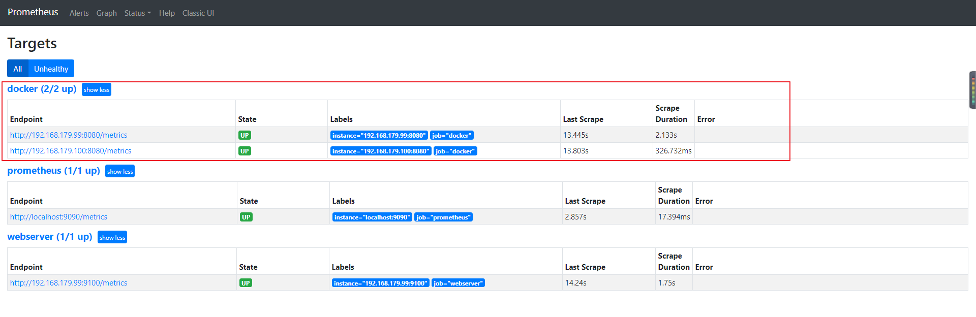 Docker 容器监控Cadvisor+Prometheus+Grafana_cadvisor push-CSDN博客