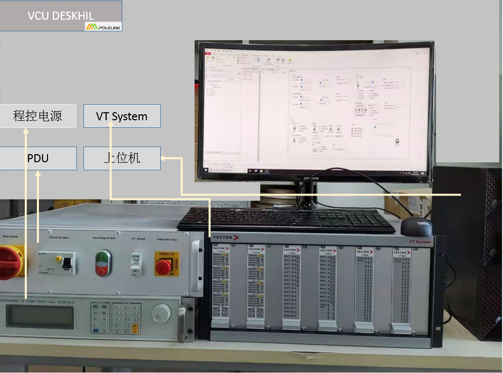 应用| 基于VT的桌面式VCU HiL及BMS HiL测试系统：桌面式的HiL系统 | 便利的可基于状态跳转的测试用例编辑平台 | 可拆分的功能模块测试_vt hil-CSDN博客