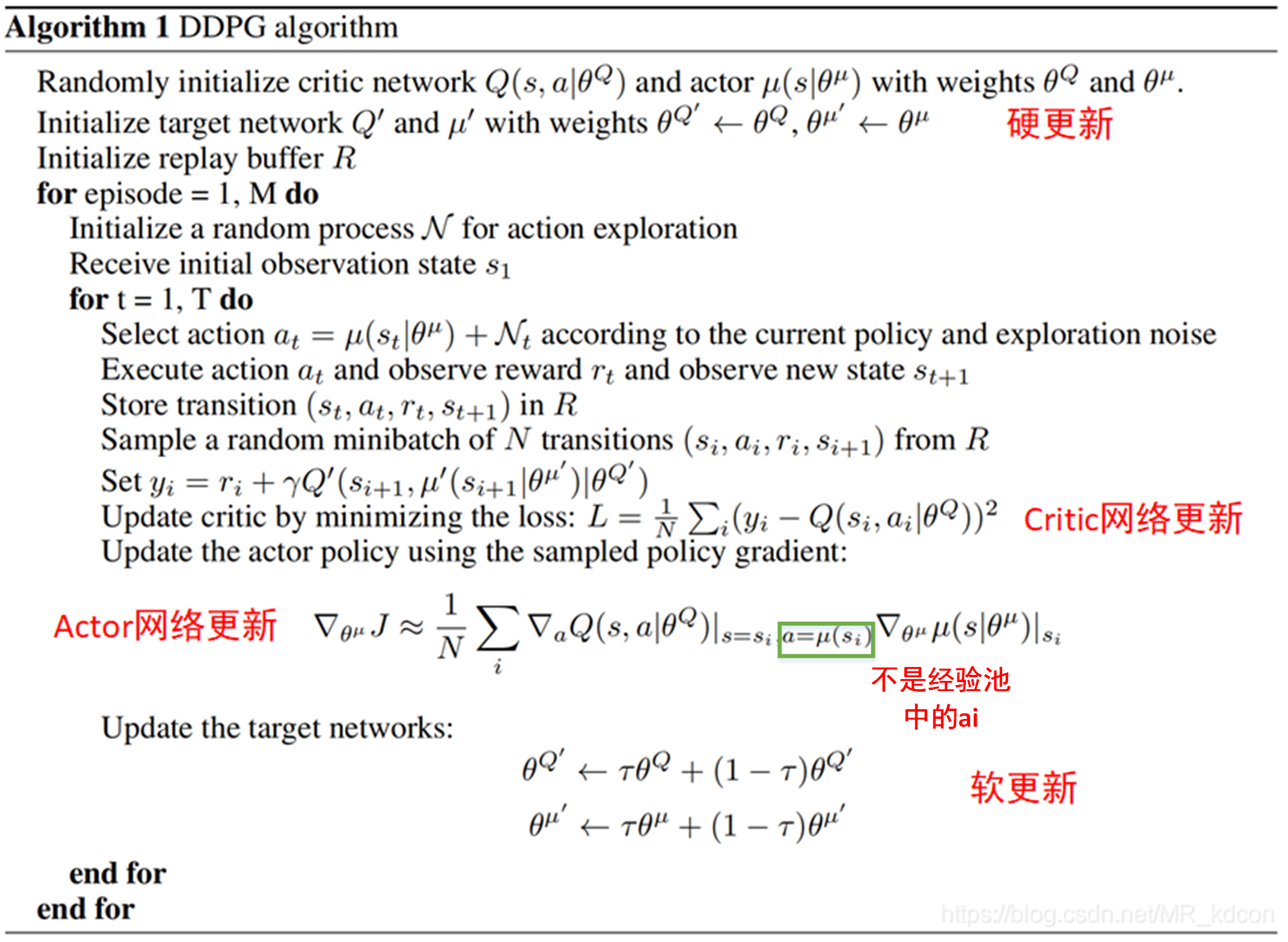 强化学习之policy-based方法DDPG实现(PyTorch)_ddpg算法伪代码-CSDN博客