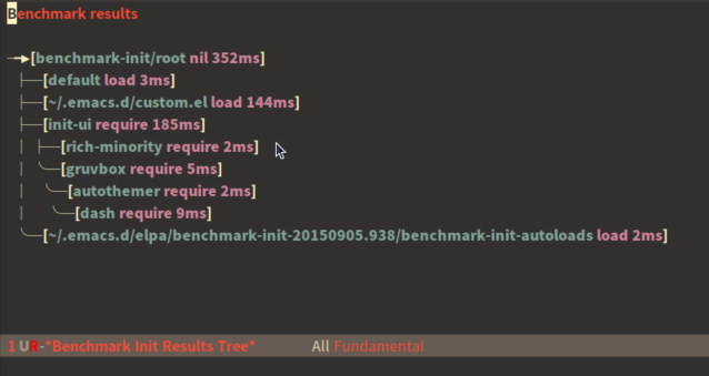 Emacs学习_centaur emacs-CSDN博客
