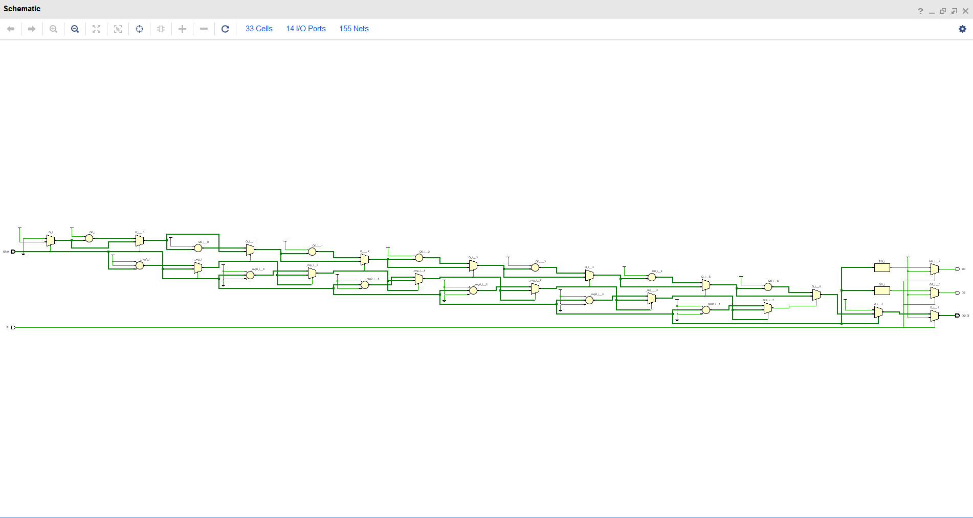 Verilog HDL的简单应用之74ls148功能的实现-CSDN博客
