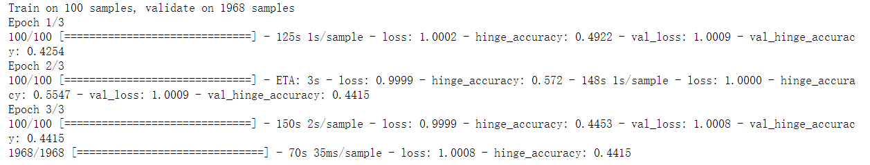 tensorflow_quantum 量子位的探讨！量子门的一些基本使用！基于TensorFlow_quantum的mnist分类！_tensorflow quantum-CSDN博客
