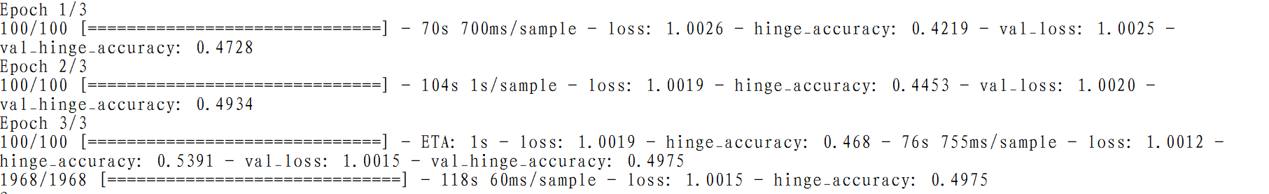 tensorflow_quantum 量子位的探讨！量子门的一些基本使用！基于TensorFlow_quantum的mnist分类！_tensorflow quantum-CSDN博客