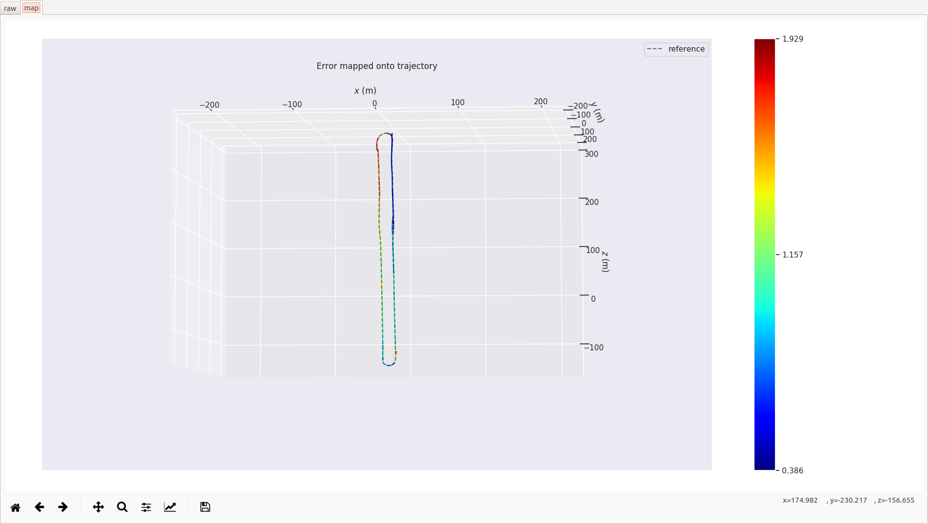 KITTI数据集_kitti数据集真值-CSDN博客